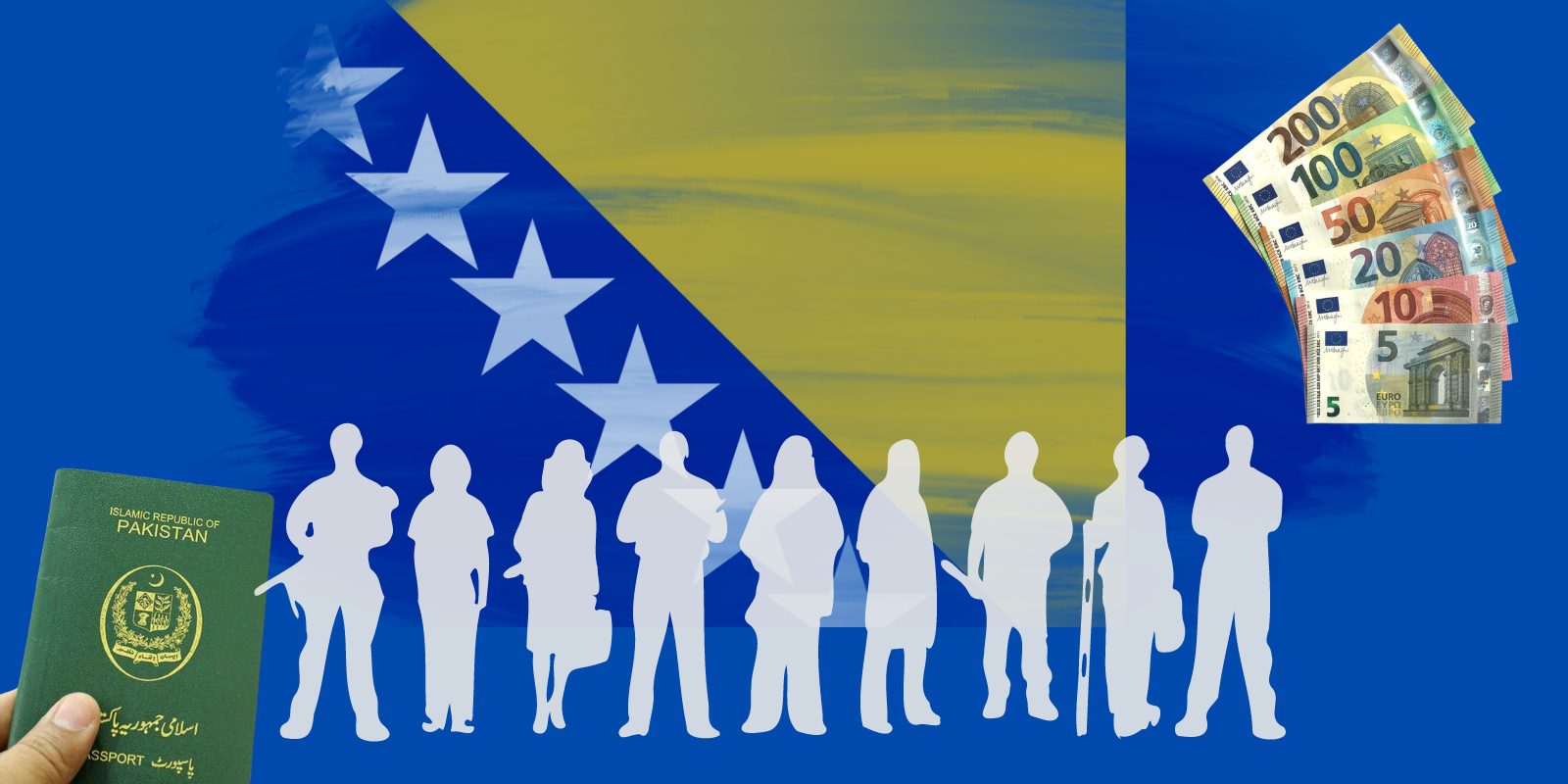 Essential Guide To The Bosnia Work VISA For Pakistani Citizens,2024